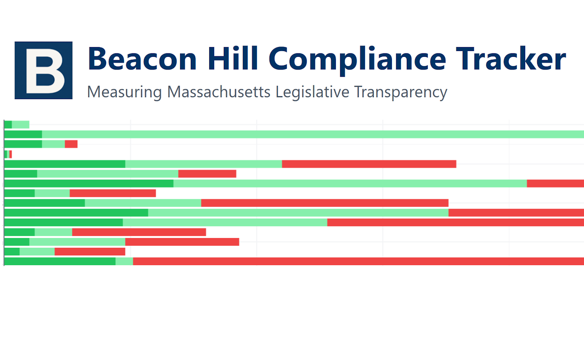 Beacon Hill Compliance Tracker